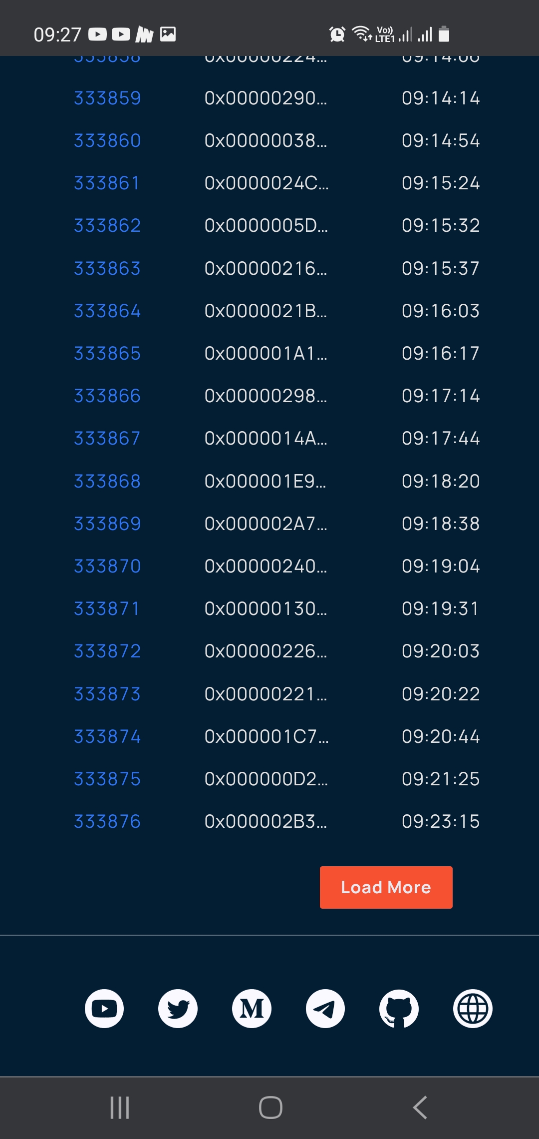 RE: Block explorer showing blocks in wrong order · Issue #187 · minima-global/Minima · GitHub