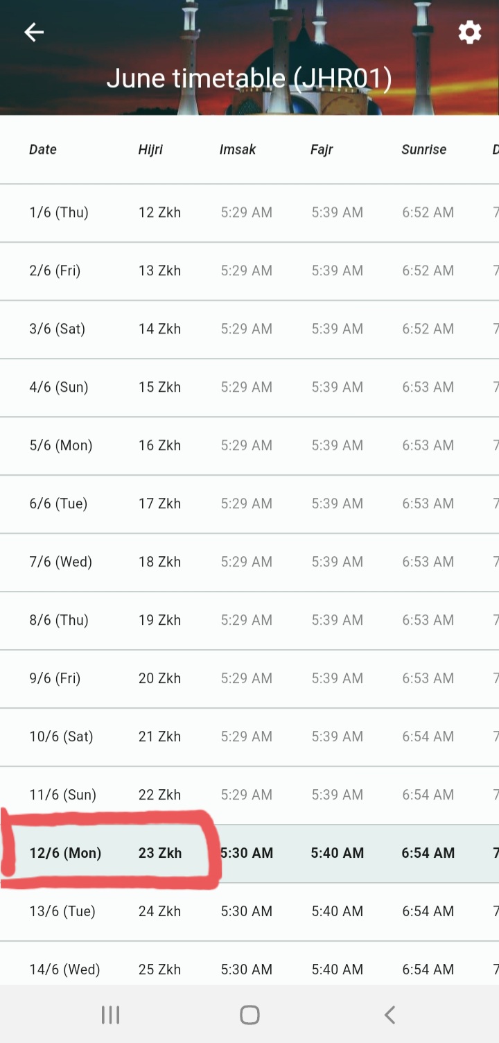 [Feedback] PAPARAN TARIKH HIJRAH BERBEZA DENGAN JADUAL · Issue #200 · mptwaktusolat/app_waktu ...